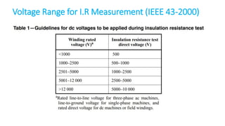 Concept of insulation resistance & Polarization Index | PPTX
