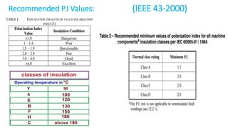 Concept of insulation resistance & Polarization Index | PPTX