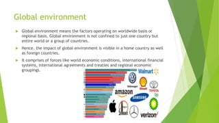 Concept of international business environment | PPTX