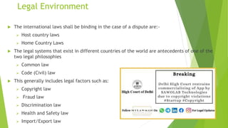 Concept of international business environment | PPTX