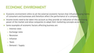 Concept of international business environment | PPTX