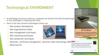 Concept of international business environment | PPTX
