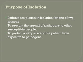 Concept of Isolation- 2023 dow university | PPTX