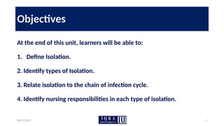 Concept of Isolation for Nurses in Hospitals | PPTX