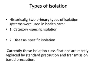 Concept of Isolation f.pptx