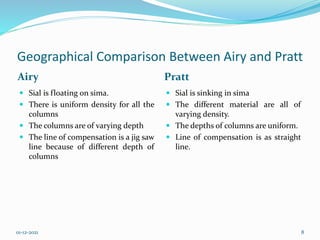 Concept of isostatic adjustment and isostatic models | PPTX