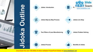 Concept Of Jidoka PowerPoint Presentation Slides | PPT