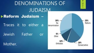 JUDAISM: CONCEPT AND INTRODUCTION | PPTX