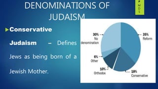 JUDAISM: CONCEPT AND INTRODUCTION | PPTX