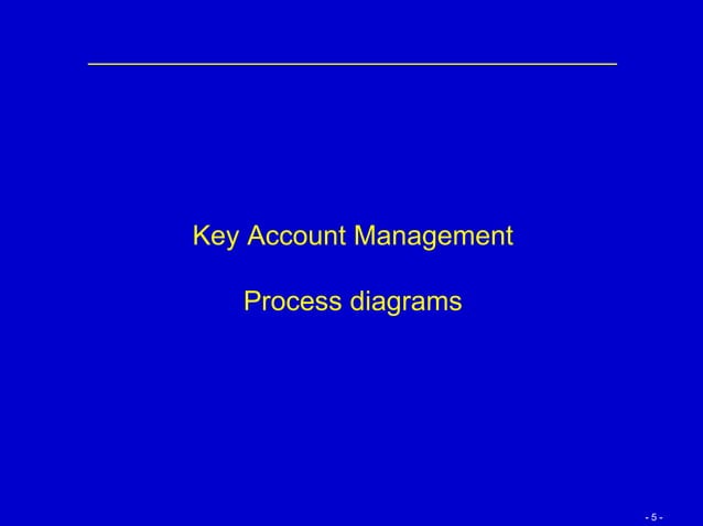 Concept Of Key Account Management | PPT