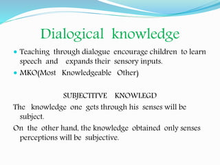 CONCEPT OF KNOWLEDGE | PPTX