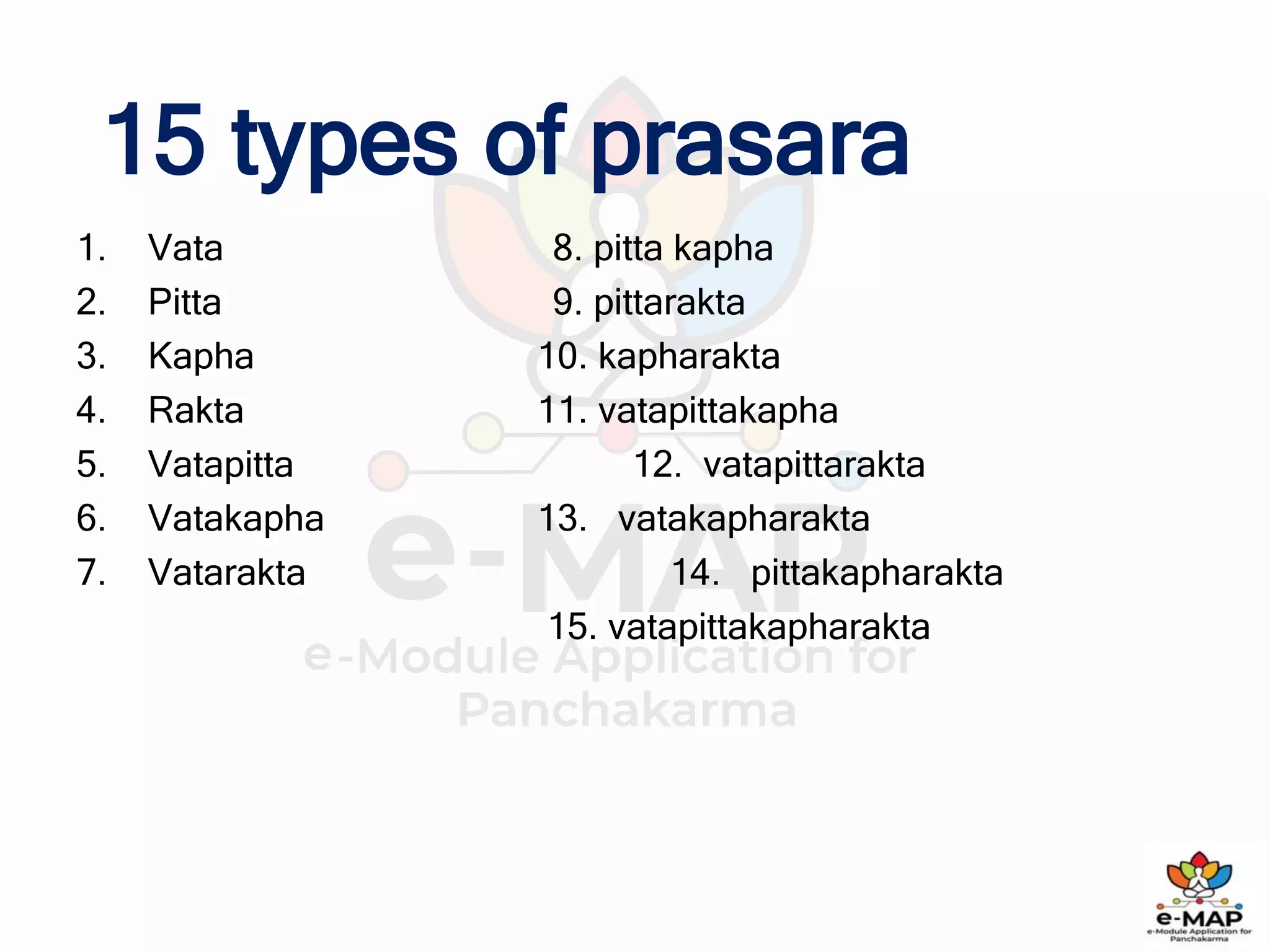 Concept of Kriyakala.pptx