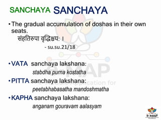 Concept of Kriyakala.pptx