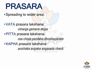 Concept of Kriyakala.pptx