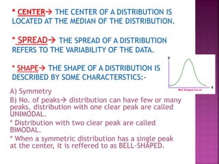 Concept of Kurtosis | PPT
