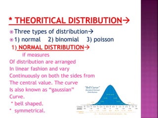 Concept of Kurtosis | PPT | Free Download