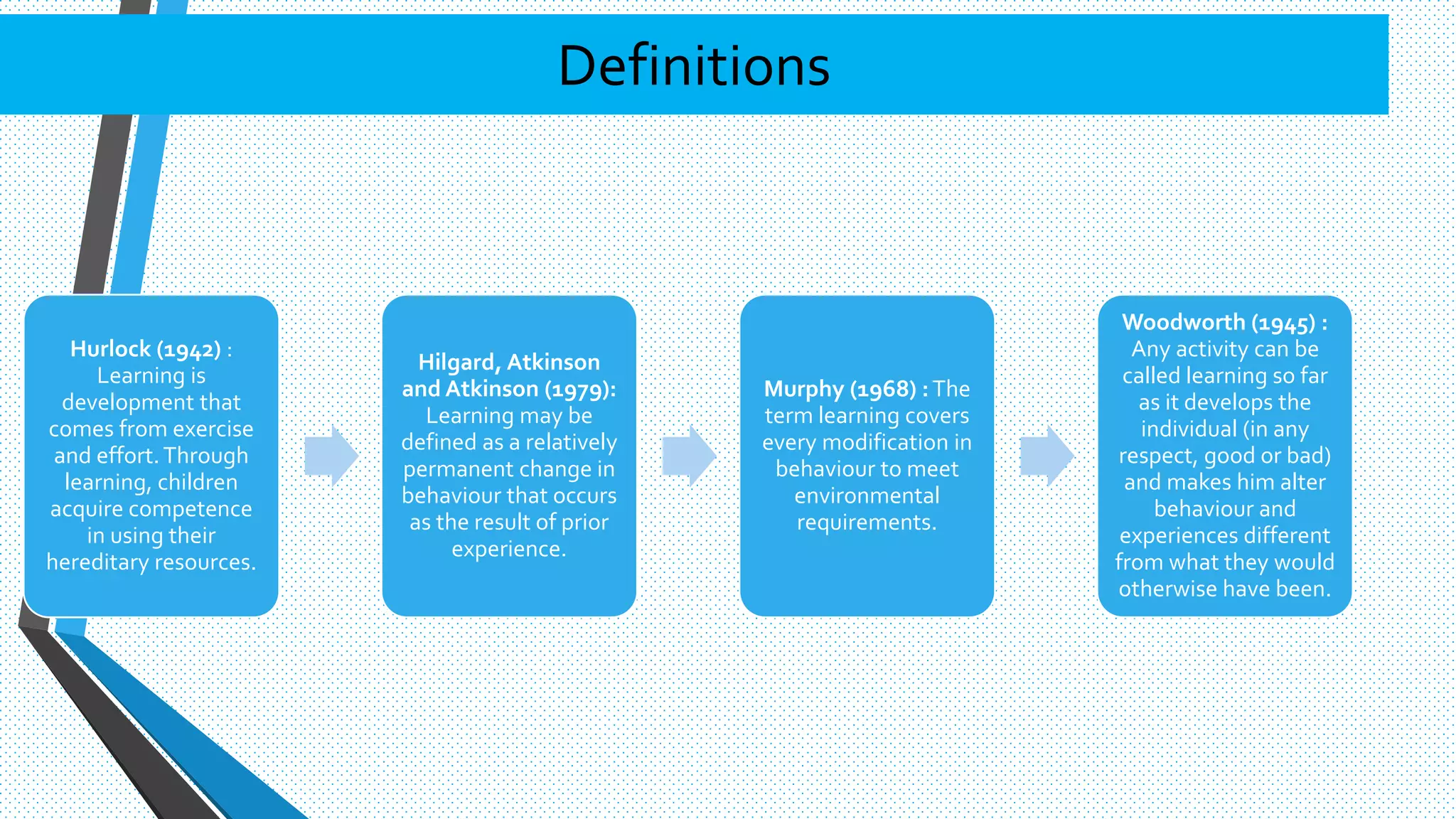 Concept of learning | PPTX