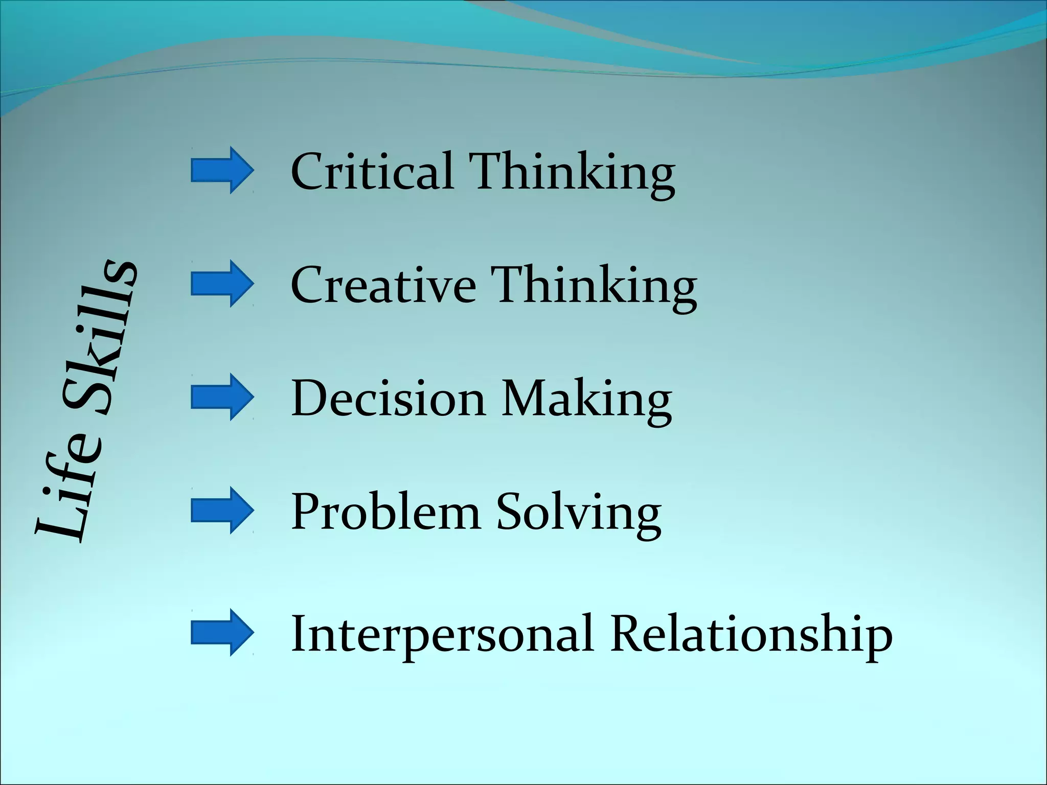 Concept of Life Skills | PPT | Career Planning | Careers