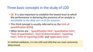 Concept of Limit of Detection (LOD) | PPTX