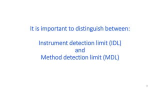 Concept of Limit of Detection (LOD) | PPTX