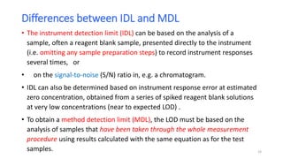 Concept of Limit of Detection (LOD) | PPTX