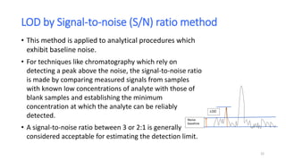 Concept of Limit of Detection (LOD) | PPTX