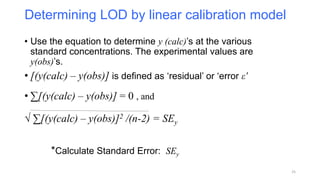 Concept of Limit of Detection (LOD) | PPTX