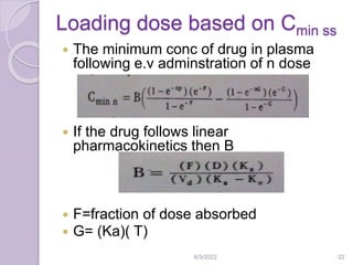 CONCEPT OF LOADING AND MAINTAINANCE DOSE.pptx