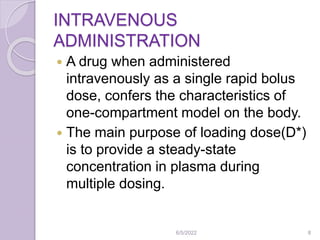 CONCEPT OF LOADING AND MAINTAINANCE DOSE.pptx