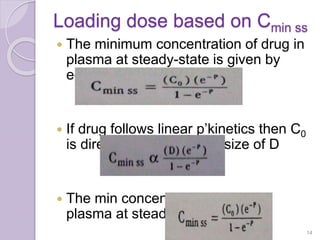 CONCEPT OF LOADING AND MAINTAINANCE DOSE.pptx