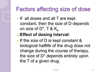 CONCEPT OF LOADING AND MAINTAINANCE DOSE.pptx
