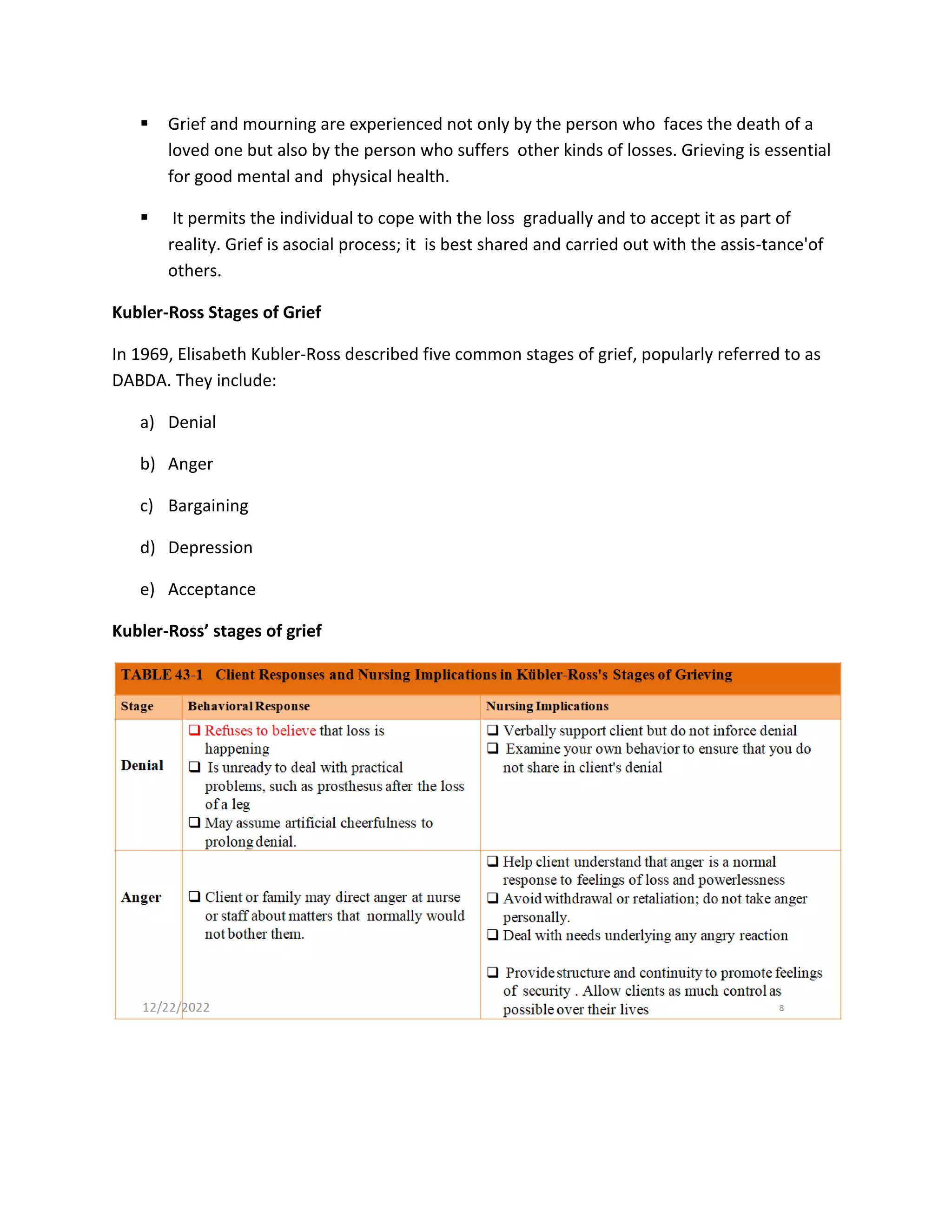 Concept of Loss.pdf