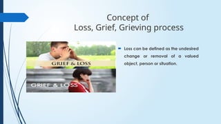 CONCEPT OF LOSS GRIEF PROCESS Nursing Foundation .pptx