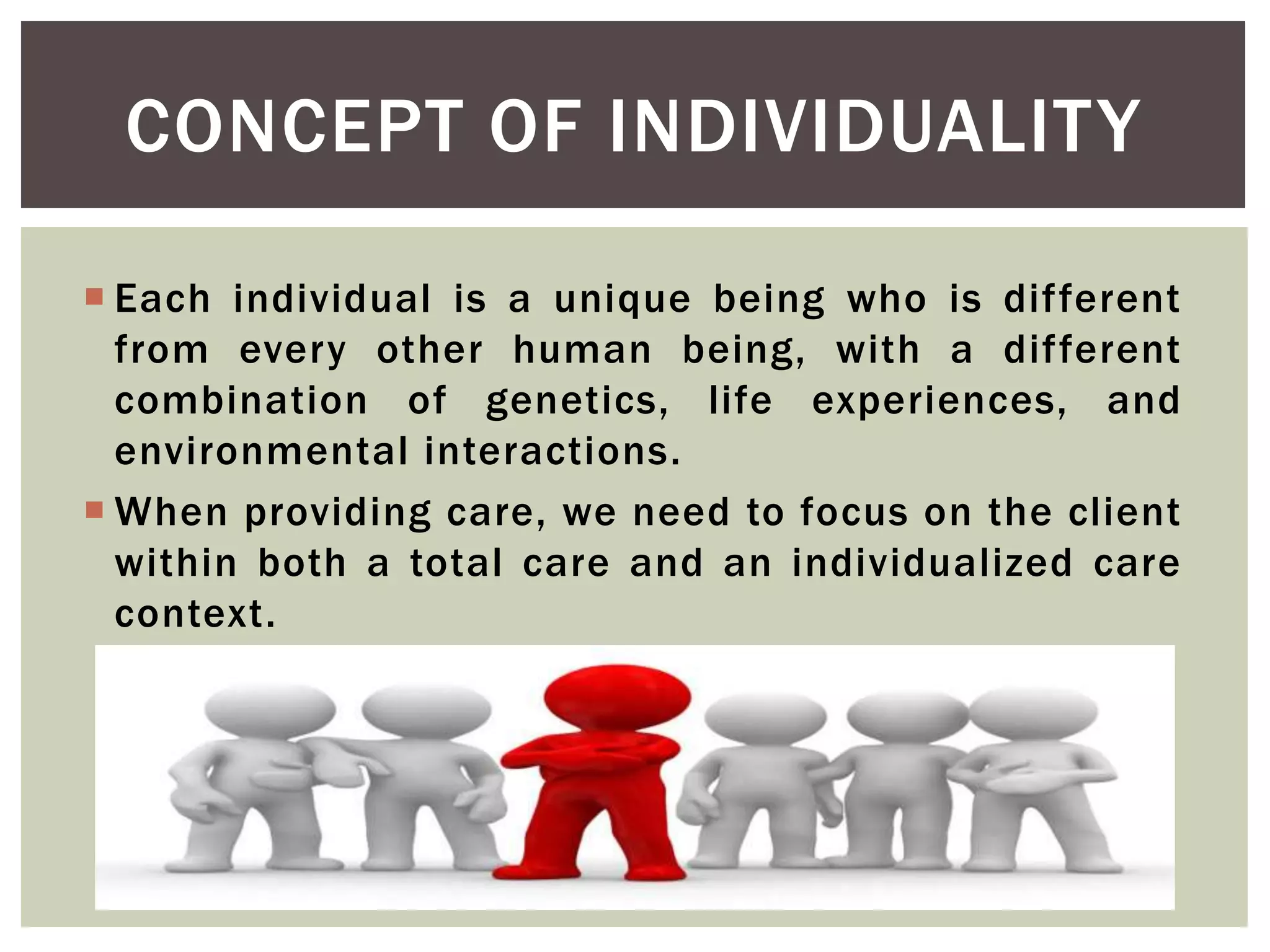 Concept of Man | PPTX