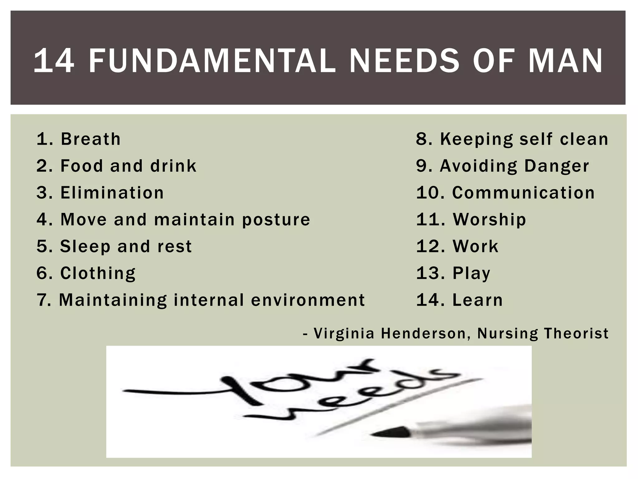 Concept of Man | PPTX