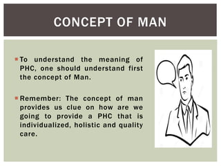 Concept of Man | PPTX