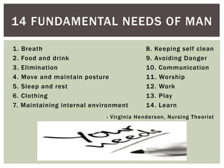 Concept of Man | PPTX