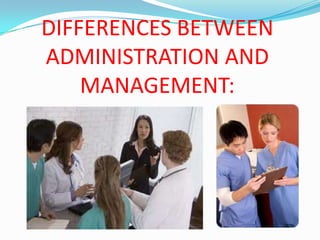 Concept of Management | PPTX