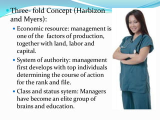 Concept of Management | PPTX