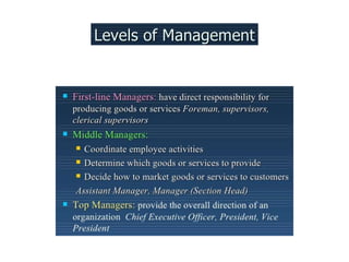 Concept of Management | PPTX