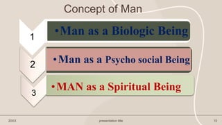 Concept of Man as a Recipient of Nursing.pptx
