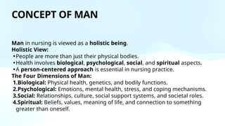 CONCEPT OF MAN, HEALTH, AND ILLNESS.pptx