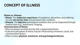 CONCEPT OF MAN, HEALTH, AND ILLNESS.pptx