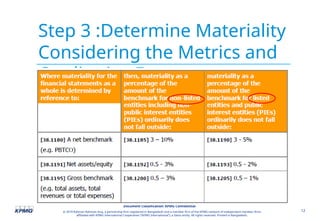 Concept of Materiality - Training 1_SHA.pptx