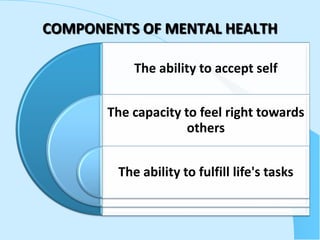 Concept of Mental Health & Illness | PDF