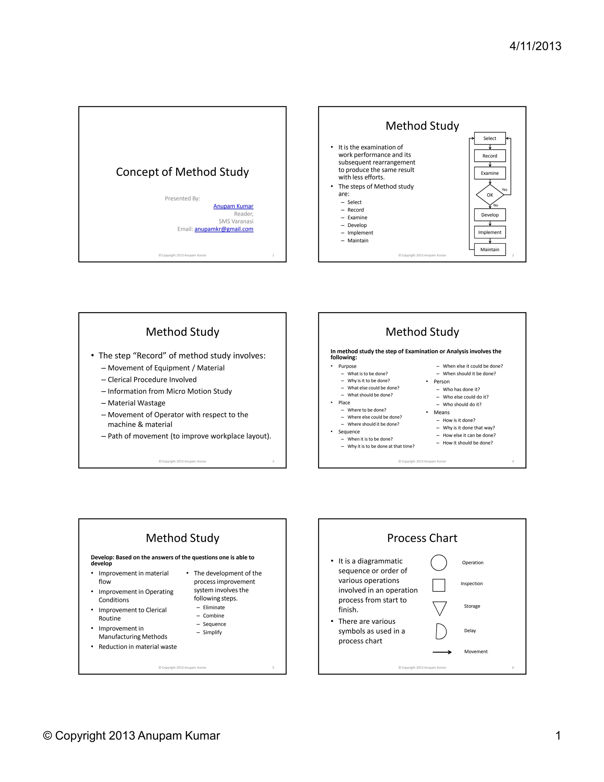 Concept of method study | PDF