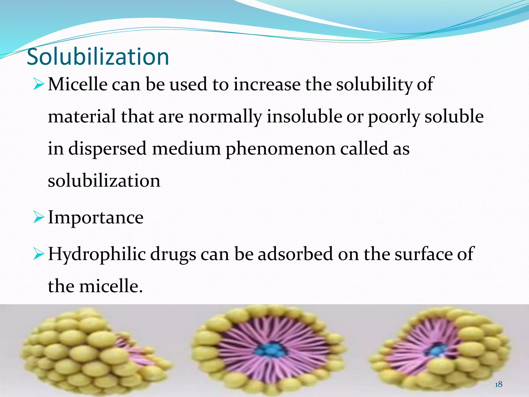 Concept of MIcelle & CMC | PPTX