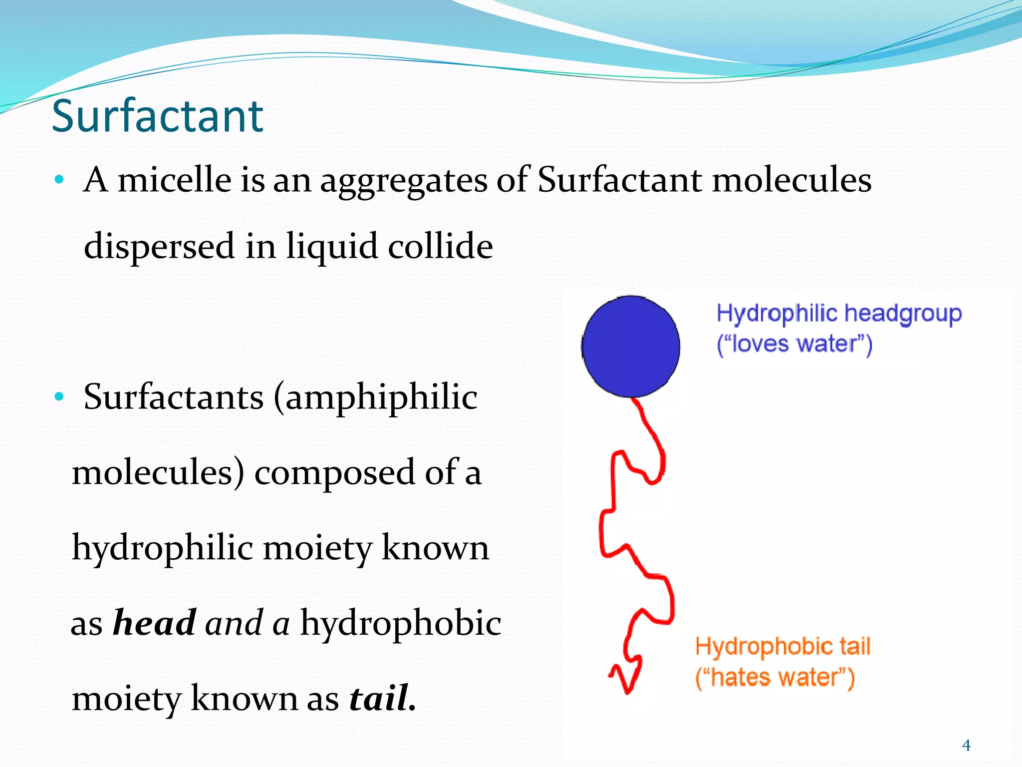 Concept of MIcelle & CMC | PPTX