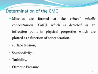 Concept of MIcelle & CMC | PPTX