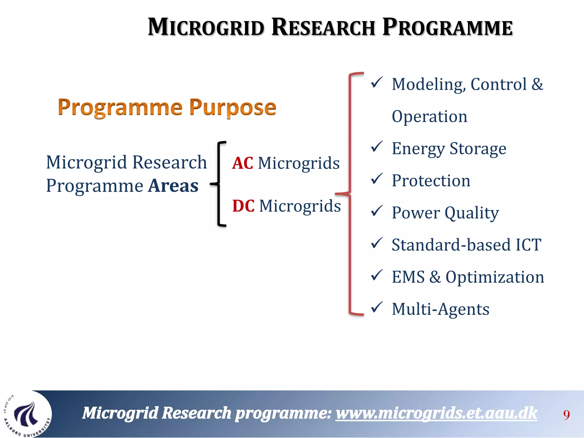 Concept of Microgrid.pdf